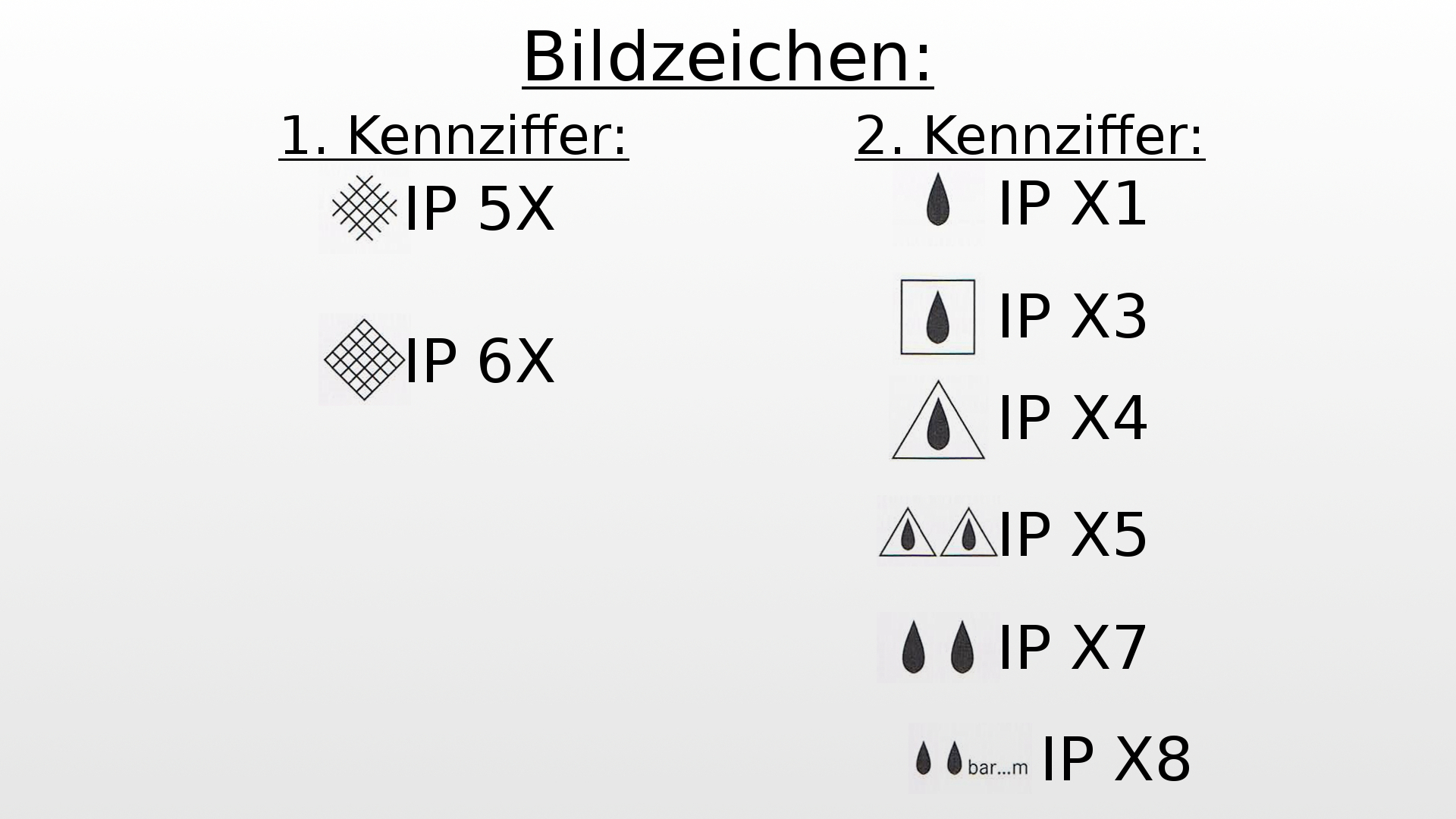 bildzeichen - Der Elektriker