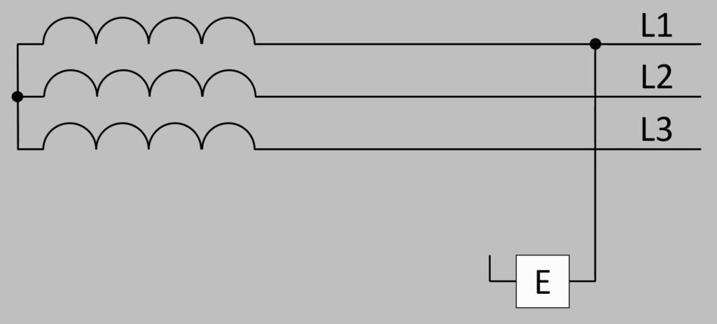 Netzsysteme / Netzformen - Der Elektriker