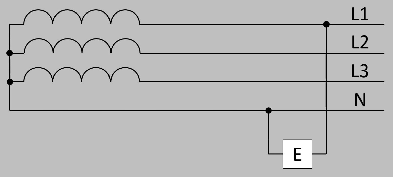 Netzsysteme / Netzformen - Der Elektriker